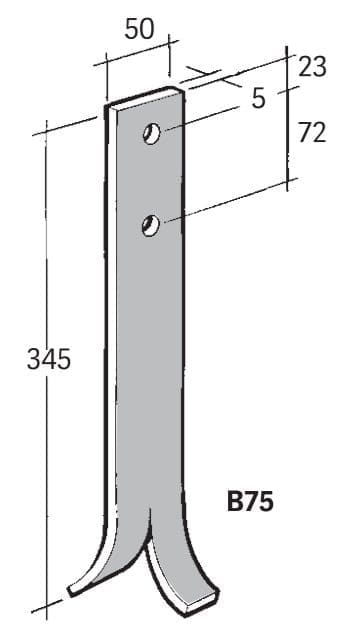 B75 Bowmac Straps - ITM Stratford