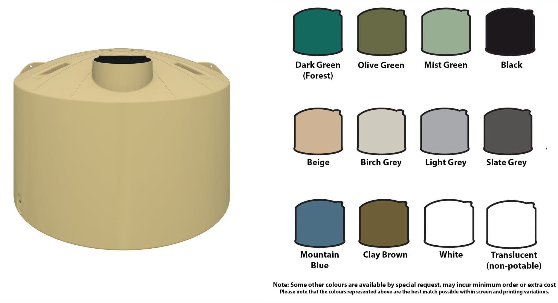 Devan Water Tank 3500L Standard Duty - ITM Stratford